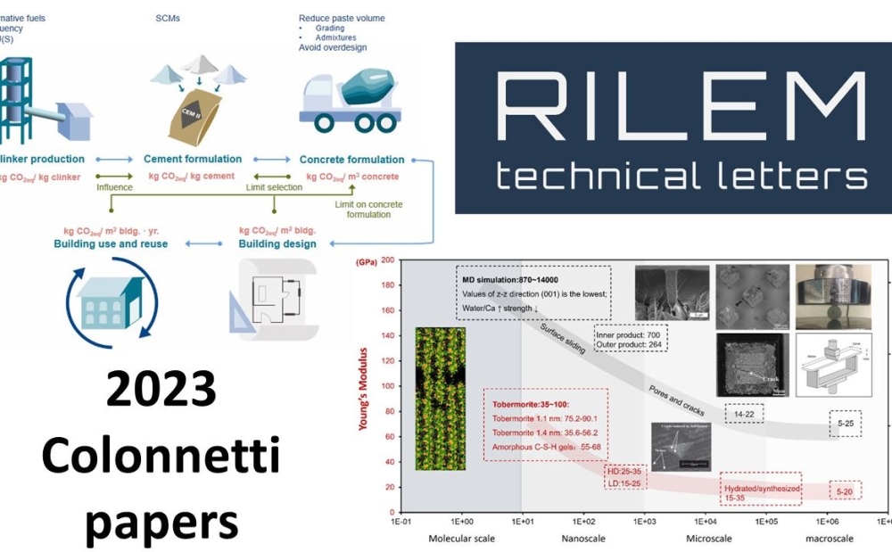 2023 Colonnetti medallists papers